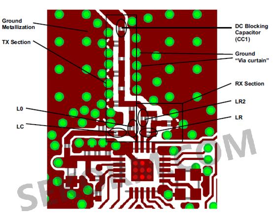高性能低电流无线收发器SI446X射频性能提升的PCB layout设计注意事项