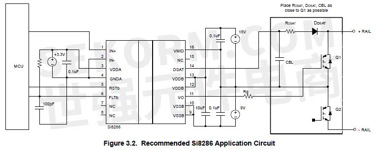 PIN-PIN替换HCPL-316J隔离驱动，Si8286为大功率IGBT提供多种保护功能可靠驱动