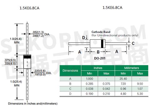 pin-pin替代HY ELECTRONIC公司1.5KE6.8CA的1500W双向TVS管，成本降