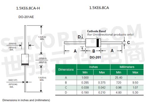 pin-pin替代FORMOSA MICROSEMI公司1.5KE6.8CA-H双向TVS管，成本降