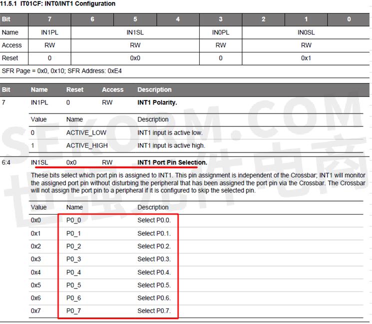 【经验】Silabs 8位MCU EFM8LB开启三个外部中断的方法