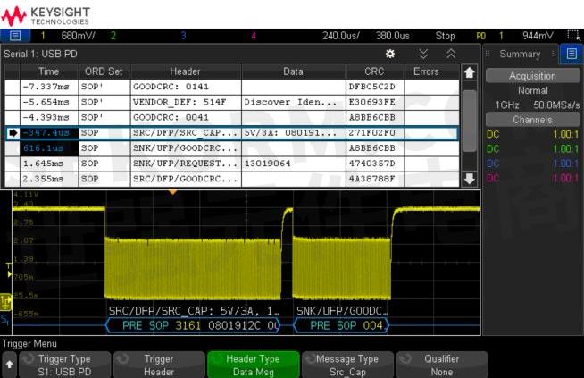 【产品】用于InfiniiVision 4000 X系列的USB供电（USB PD）触发和分析软件D