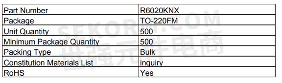 【产品】600V/±20A/68W的N沟道功率MOSFET R6020KNX，采用TO-220FM封