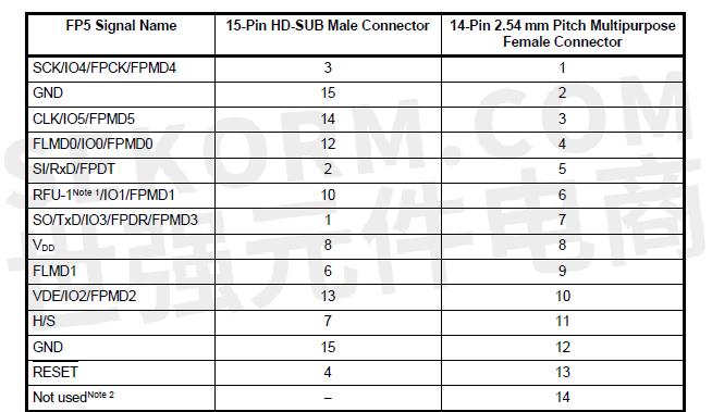【经验】PG-FP6离线烧录器如何兼容老一代PG-FP5离线烧录器