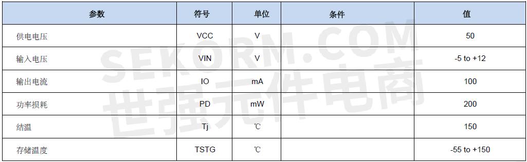 【产品】输入电压-5~+12V、输出电流0.1A的NPN数字晶体管DTC123JCA，采用SOT-2