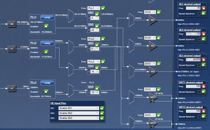 【经验】可编程时钟发生器5P35023在R-Car智能座舱项目中输出顺序错误导致的频偏问题的解决