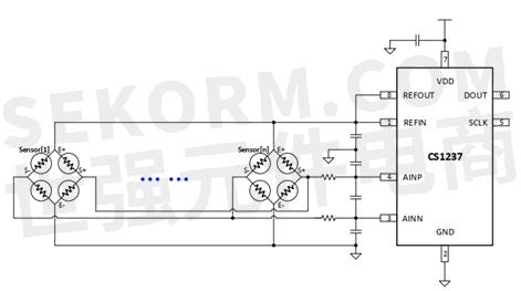 【经验】芯海24位ADC芯片CS1237在切换通道时如何处理前几次采集到的数据？