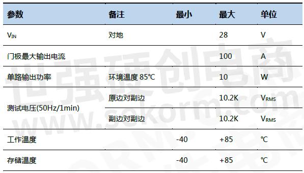 【产品】首款支持英飞凌XHP™十模块并联的驱动器DH-M-5，可实现多模块并联动静态均流差异小于3%