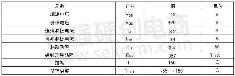 【产品】采用先进沟槽工艺技术的-40V/-3.2AP沟道增强型MOSFET AS4375，可实现超低