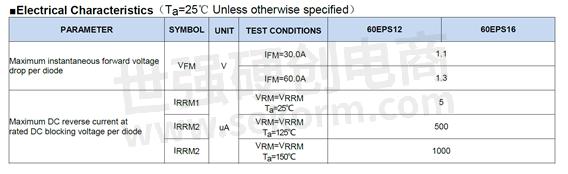 【产品】扬杰科技新型输入整流二极管60EPS12/6，具有低正向压降和反向漏电流，可用于充电桩行业