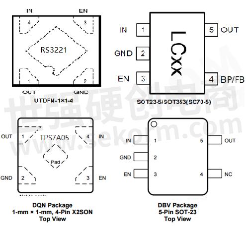 【选型】低功耗LDO RS3221助力智能燃表，可兼容TI的TPS7A05