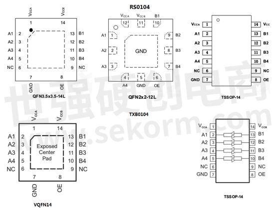 【选型】PIN TO PIN兼容TI TXB0104的电平转换芯片RS0104，助力双电源或多电源系