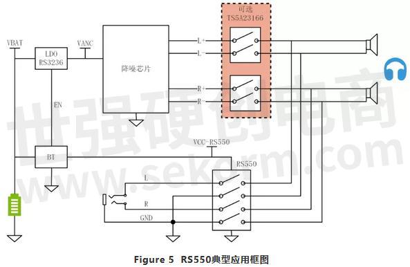 【应用】基于RS550耗尽型模拟开关的苹果AirPods Max耳机主动降噪技术全解析