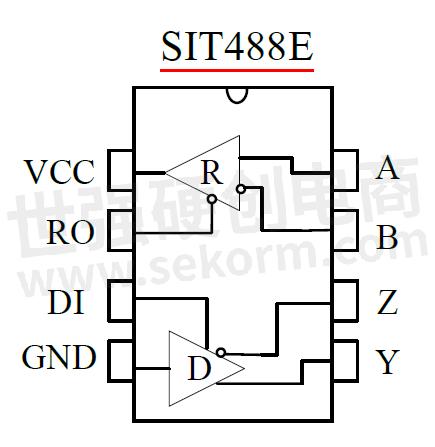 【选型】可替代MAX488EESA应用于两轮电动车的RS485/422接口芯片，不缺货