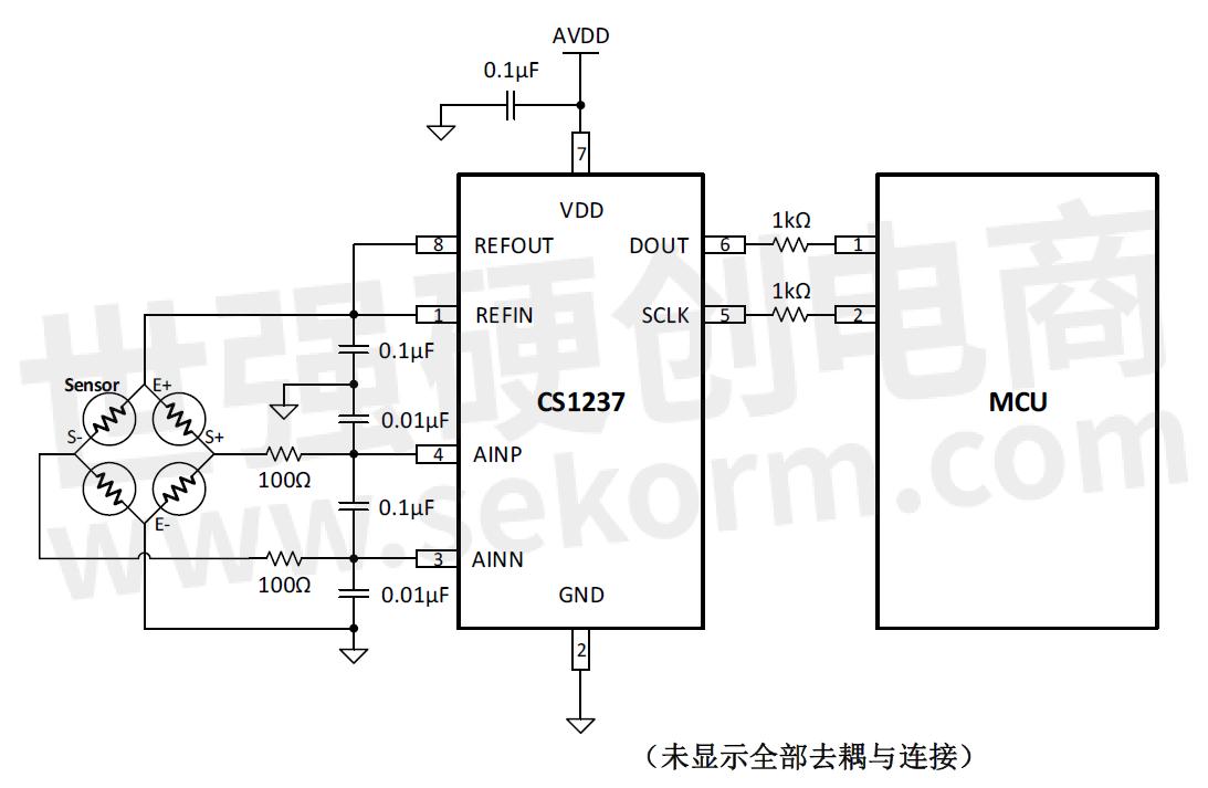 【应用】国产低功耗模数转换芯片CS1237用于移动称重项目，输出速率可选10Hz~1.28kHz
