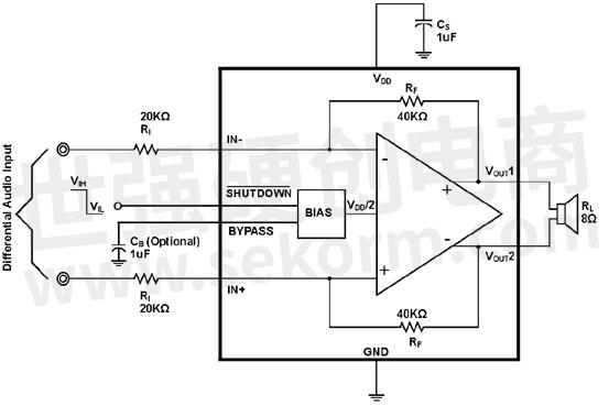 【应用】AB类音频放大器用于电话机，最大驱动功率为1.5W（8Ω负载）和 2.0W（4Ω负载）