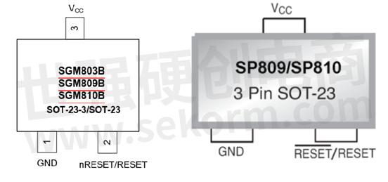 【选型】圣邦微的复位芯片SGM809B可PIN TO PIN兼容SP809，工作电流低至300nA