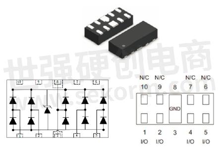 【产品】紧凑型DFN10L贴片封装的TVS保护阵列，容值低至0.2pF，适合高速信号ESD保护