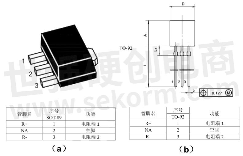 【产品】采用精密薄膜工艺PTC100K温度传感器，封装形式SOT-89/TO-92