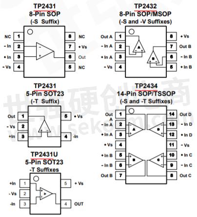 【产品】噪声仅13nV/√Hz的运算放大器TP2431/2/4，电源电流低至190μA/通道