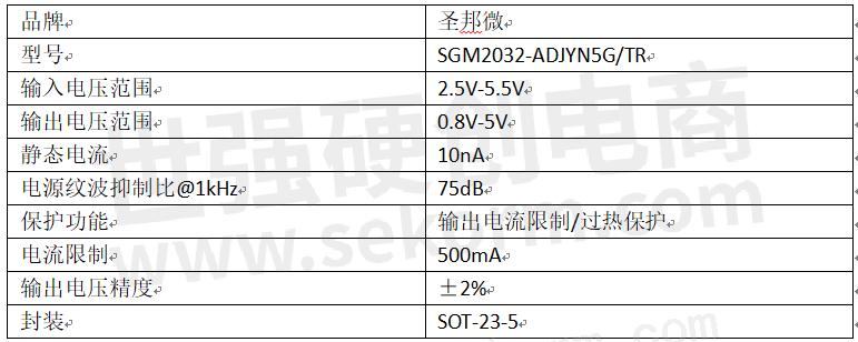 【选型】低功耗低压降可调线性稳压器用于组串式光伏逆变器，输出电压可调且电源纹波抑制比达75dB