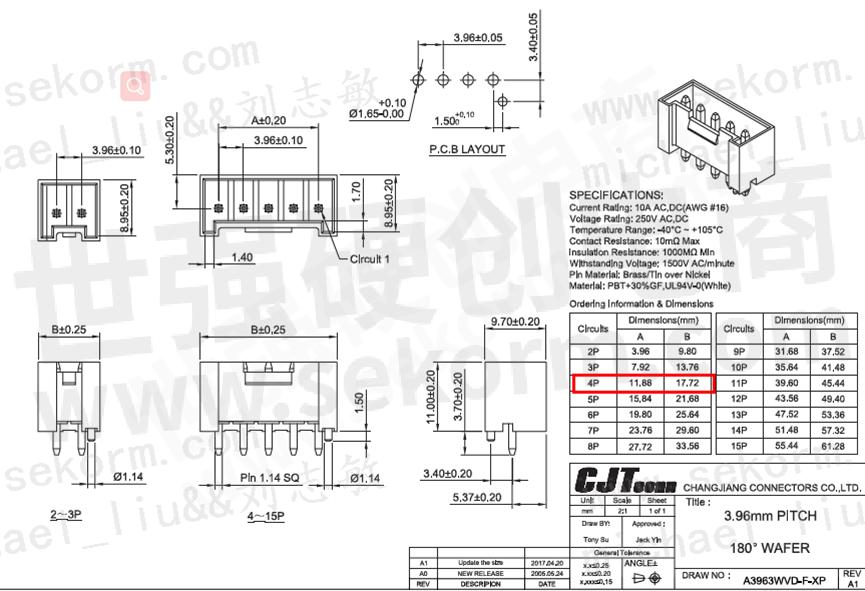 【选型】长江连接器A3963WVD-F-4P助力电动车车载快充座成功选型，额定电流10A