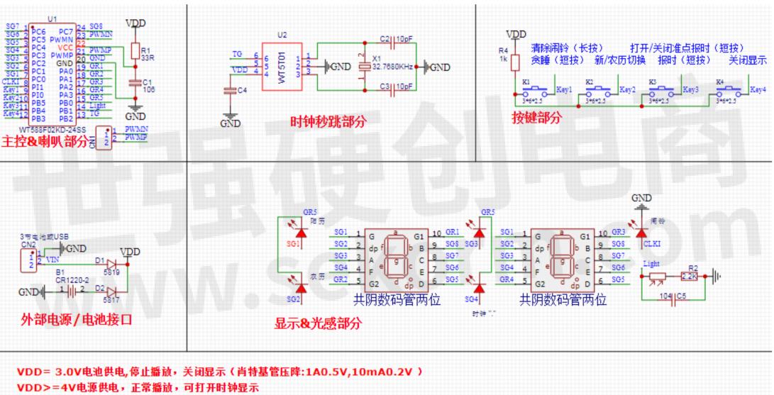【应用】基于WT588F02KD-24SS语音芯片的万年历产品设计IC方案解析，可自动识别闰年、闰月-
