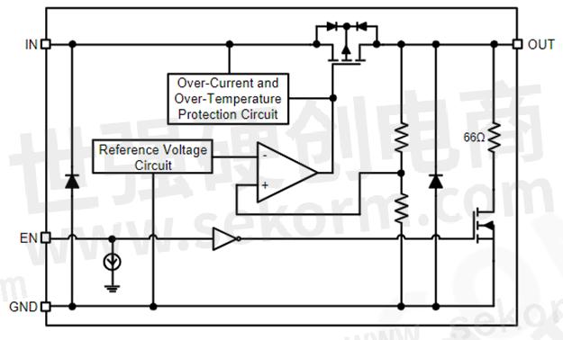 【选型】超低功耗线性稳压器SGM2040助力于拖拉机智能驾驶舱，静态电流仅1μA