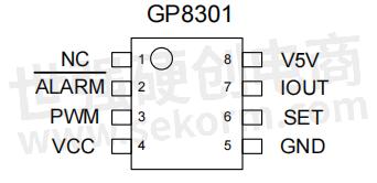 【产品】内置12BIT DAC的PWM信号转模拟信号转换器GP8301，输出电流误差＜0.1%