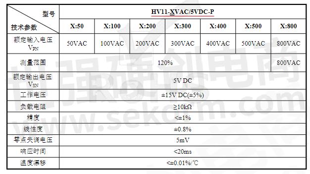 【产品】采用母线内置的HV11-P系列电压传感器，工作温度范围为-20°C～+85°C