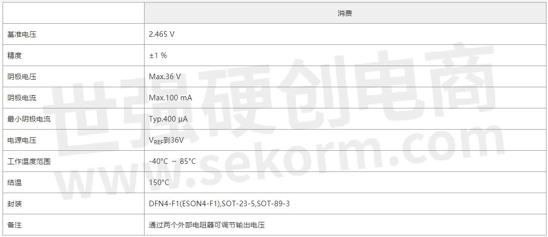 【产品】 高精确度可调并联稳压器NJM1431A系列工作电压最大36V，精密电压基准2.465V±1