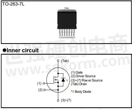 【产品】采用TO-263-7L封装的N沟道碳化硅功率MOSFET，静态漏源导通电阻低至45mΩ