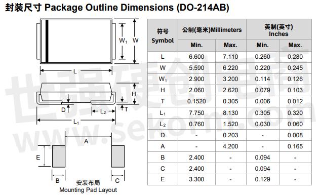 【产品】最大峰值脉冲电流98.4~4.2A的瞬态抑制二极管3.0SMCJ系列，有低浪涌电阻，峰值功耗