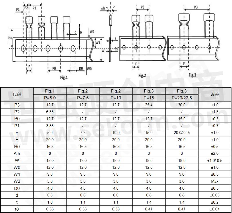 【产品】容量0.01~1.0μF盒式金属化聚丙烯膜电容器MPB/CBB21B，绝缘电阻IR≥50000MΩ-