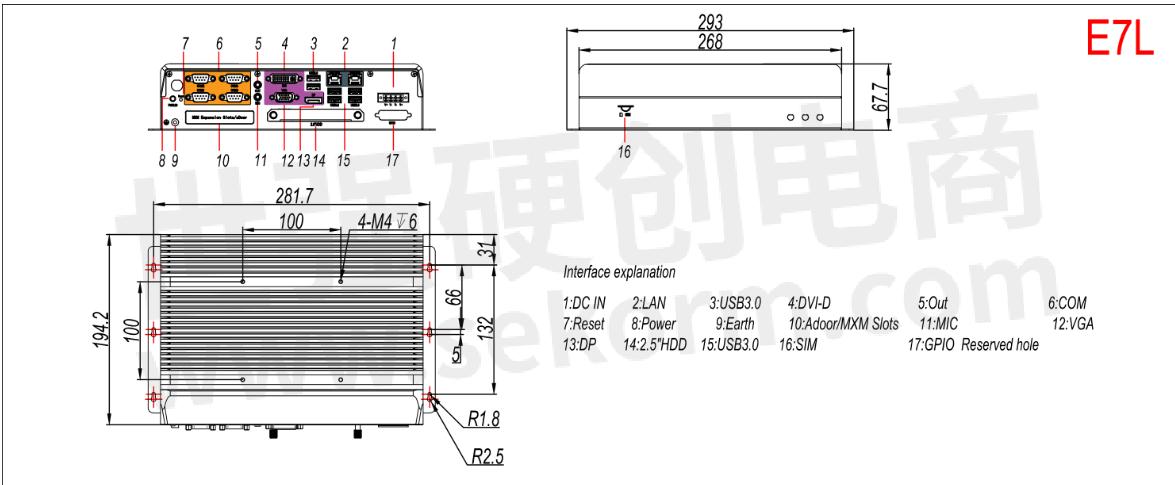 【产品】 最高可扩展10个USB接口的视觉控制器E7L，搭配Q170工业级芯片，3硬盘存储支持