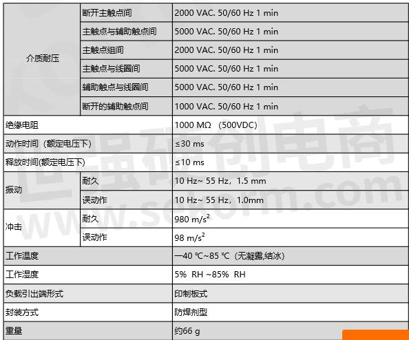 【产品】F级绝缘等级的工控继电器CHIB系列，拥有40A触点切换能力，适用于工控类充电桩太阳能光伏发