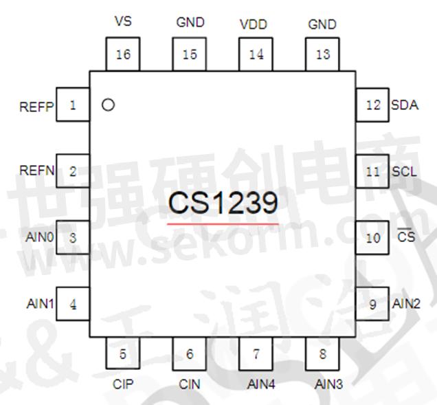 【应用】低功耗24bit高精度ADC CS1239应用在数字罗盘中，支持低功耗和休眠模式