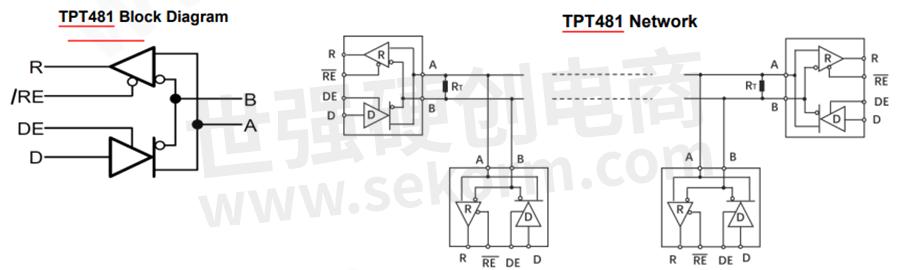 【应用】3x3mm的485通信芯片TPT481L1-DF6R满足小体积手持通信终端需求，最高支持25