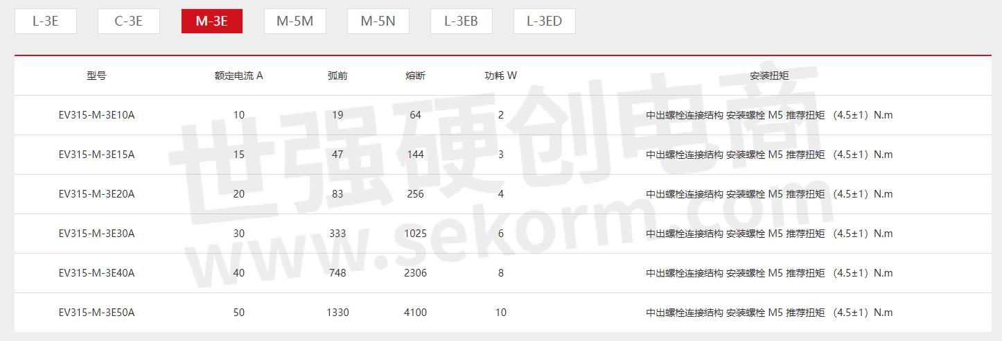 【产品】额定电流10A-500A的道路车辆用螺栓式熔断器EV315系列，可耐受温度冲击、机械振动和电