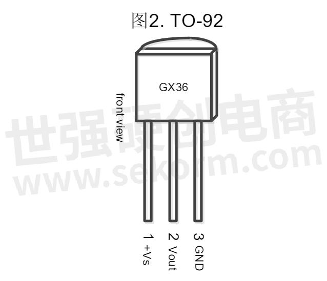 【产品】电源电流低于50μA的低压模拟温度传感器GX36，在+25℃时典型精度为±1℃