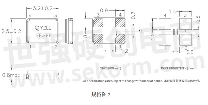 【产品】精度达10ppm的25MHz车规级无源晶振，负载电容12pF，可用于ADAS激光雷达