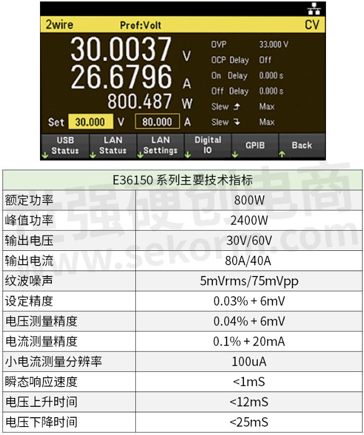 【产品】是德科技新推800W台式电源E36150，操控和接线简便，可提供持续时间＜7mS的2400W瞬时输出能力-