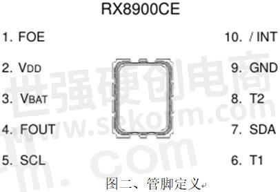 【应用】EPSON RTC芯片RX8900CE助力电力杆塔倾斜装置设计，温漂低达±5PPM，时间精度准确-