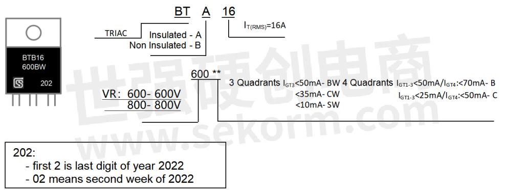【产品】晟驰微推出BTA16/BTB16系列可控硅，采用玻璃钝化技术，具有通态压降低、可靠性高、稳定性好等特性-