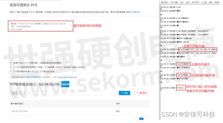 【经验】解析ai Wb1系列模组使用出厂固件进行tcp透传的操作过程