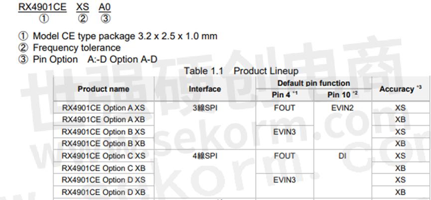 【经验】关于EPSON宽温实时时钟RX4901CE外围电路设计的注意事项-