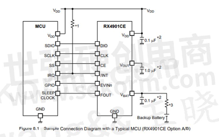 【经验】关于EPSON宽温实时时钟RX4901CE外围电路设计的注意事项-