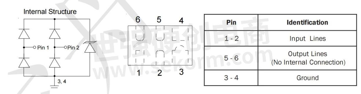 【产品】采用超小型DFN1610-6封装的低电容TVS二极管TPESD0522PA，反向工作电压最大值为5V-