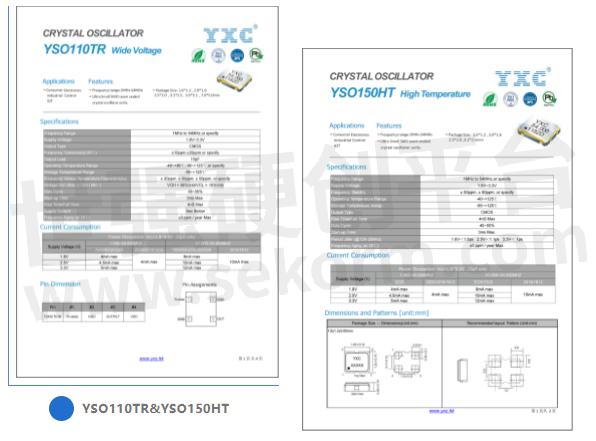 【产品】扬兴晶振推出多款车载显示屏晶振解决方案，满足汽车舒适性、安全性需求