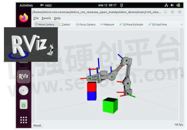 【经验】如何通过瑞萨RA MCU和微型ROS简化机器人设计流程？